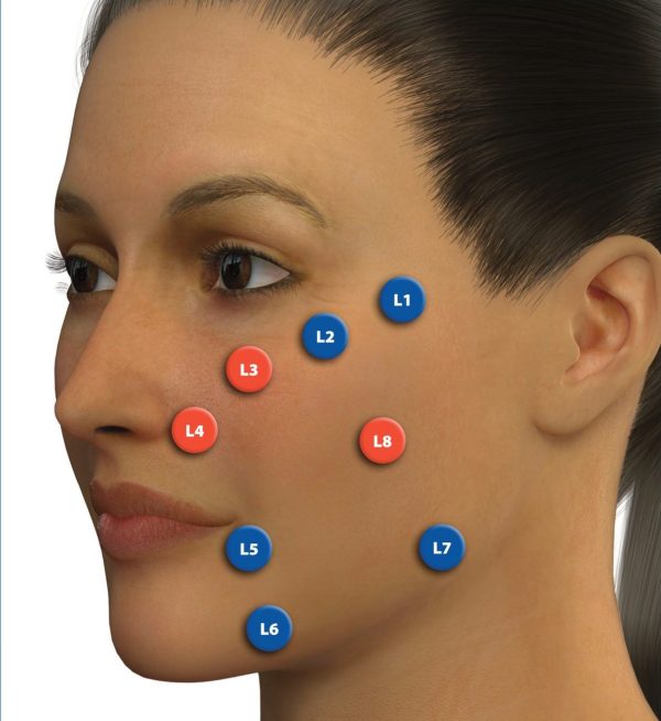 نقاط خطرناک و امن تزریقات زیبایی( MD CODES)-دکتر علی بابایی-شهرکرد